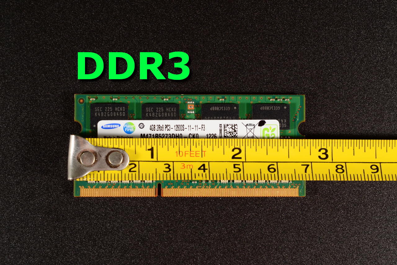 Laptop RAM Difference - Zorro Computers