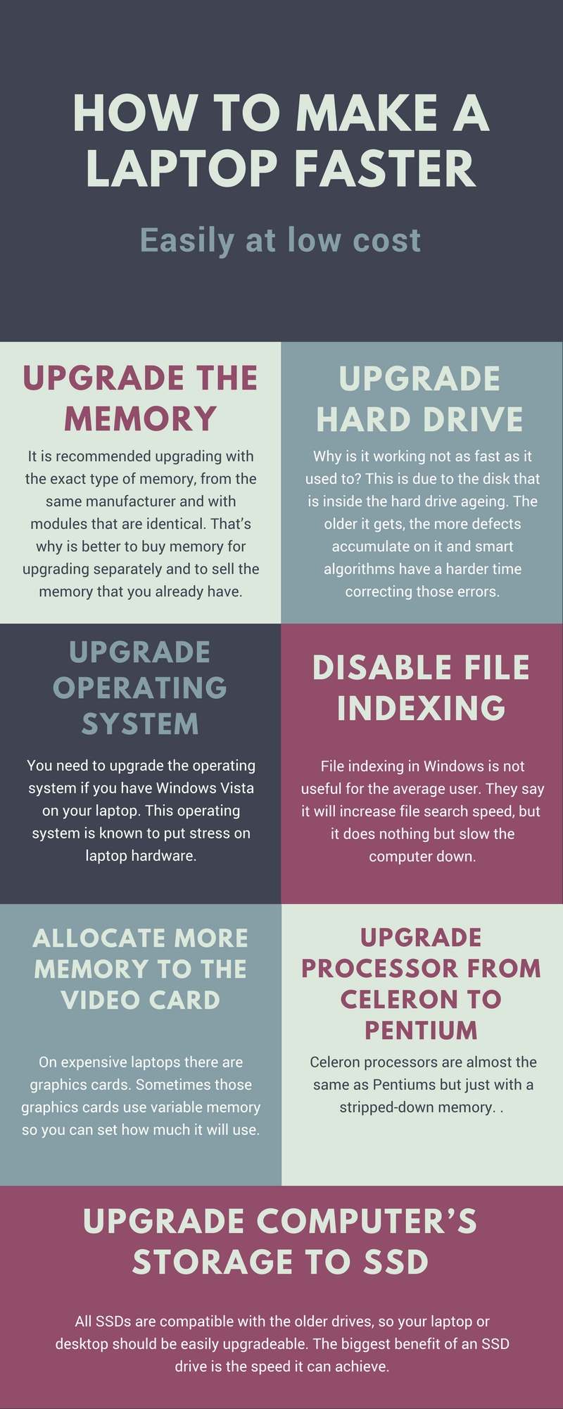 How to Make a Laptop Faster - Zorro Computers