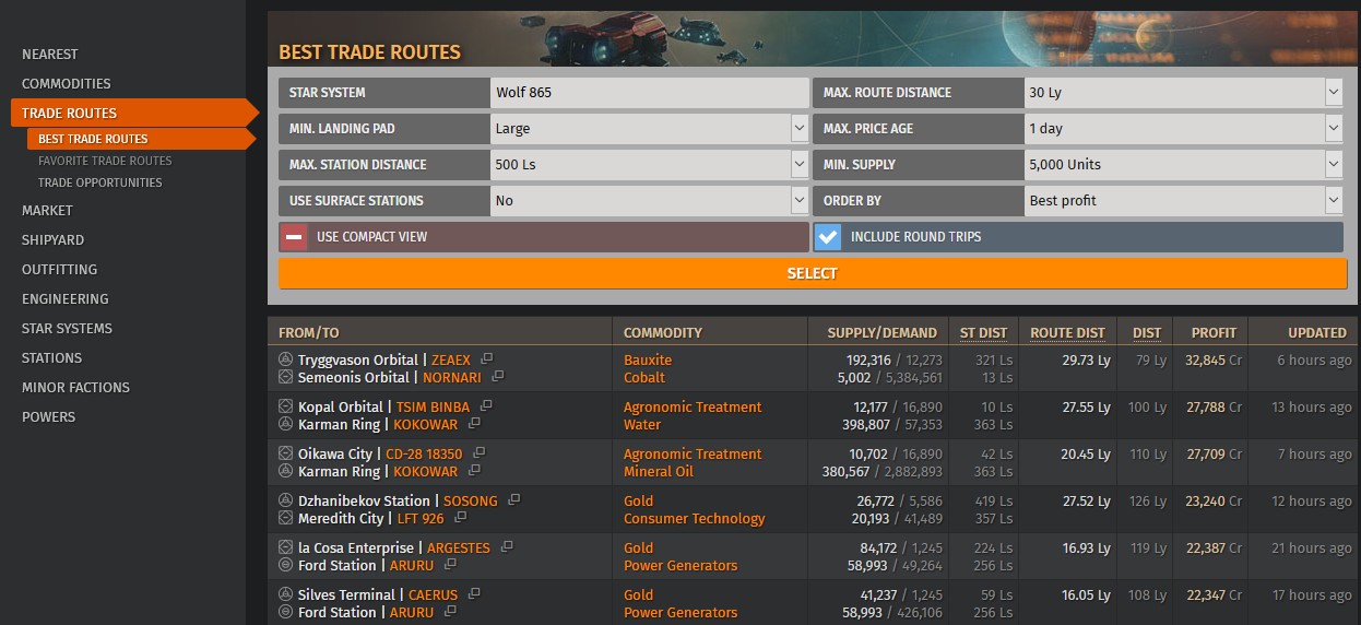 Type-9 heavy is the ship that has an enormous potential - Zorro Computers